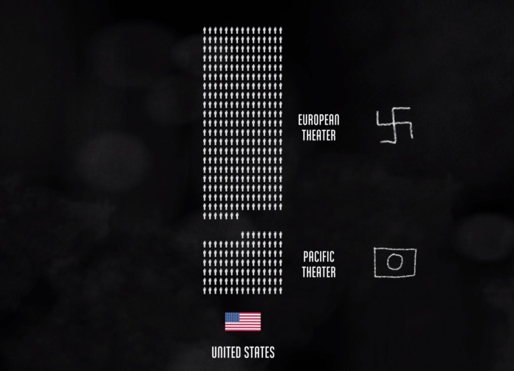 Animated Documentary about War and Peace – Fubiz Media