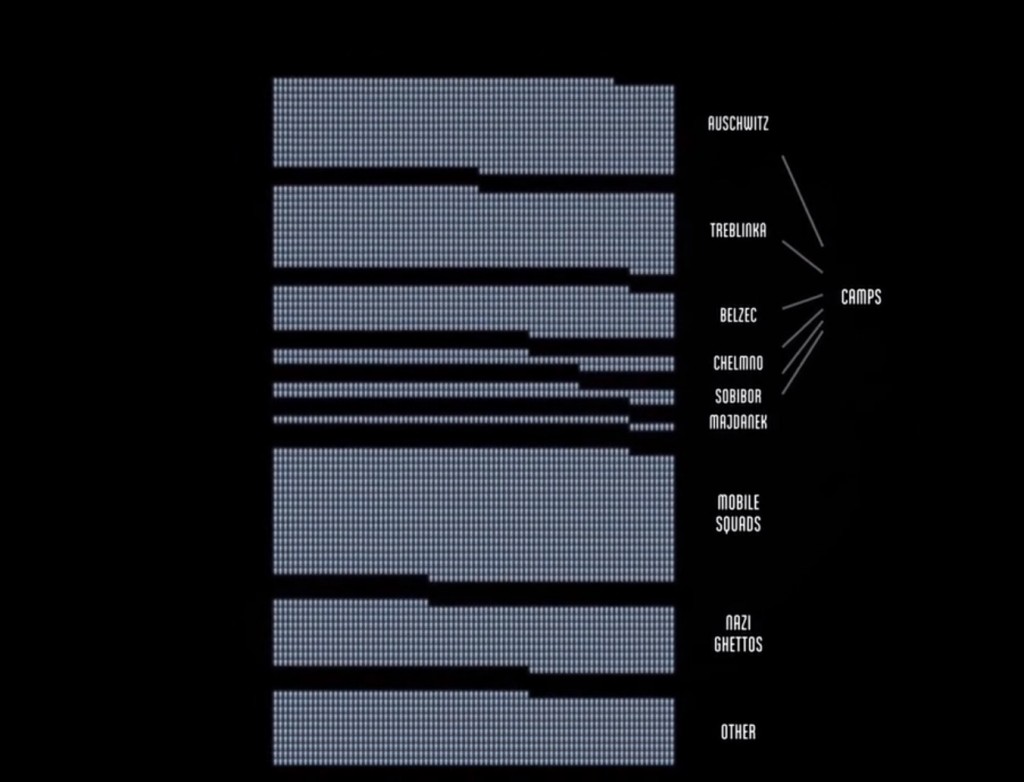 Animated Documentary about War and Peace – Fubiz Media