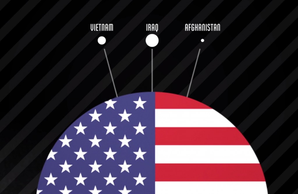 Animated Documentary about War and Peace – Fubiz Media