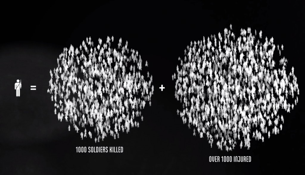 Animated Documentary about War and Peace – Fubiz Media