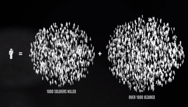 Animated Documentary about War and Peace – Fubiz Media