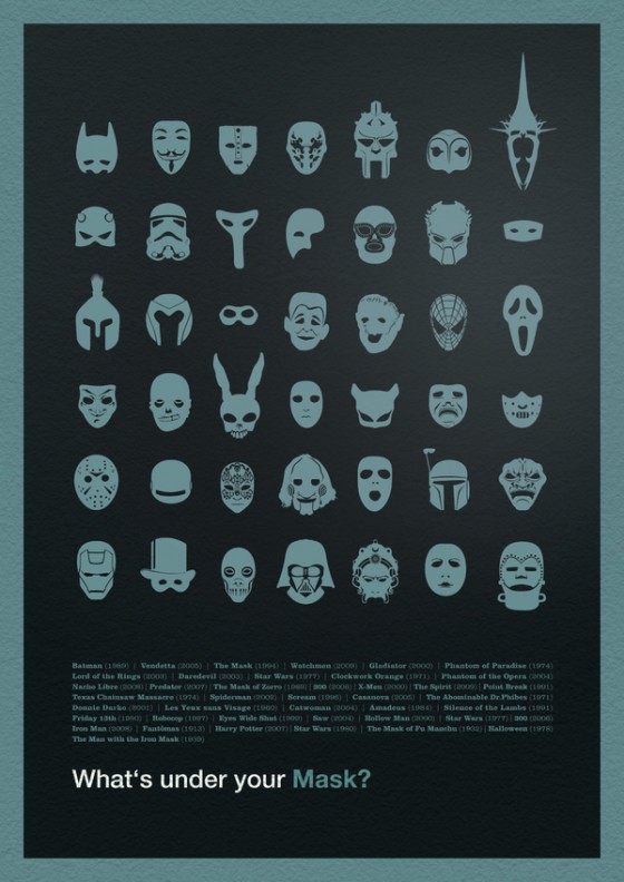 What’s under your Mask – Fubiz Media