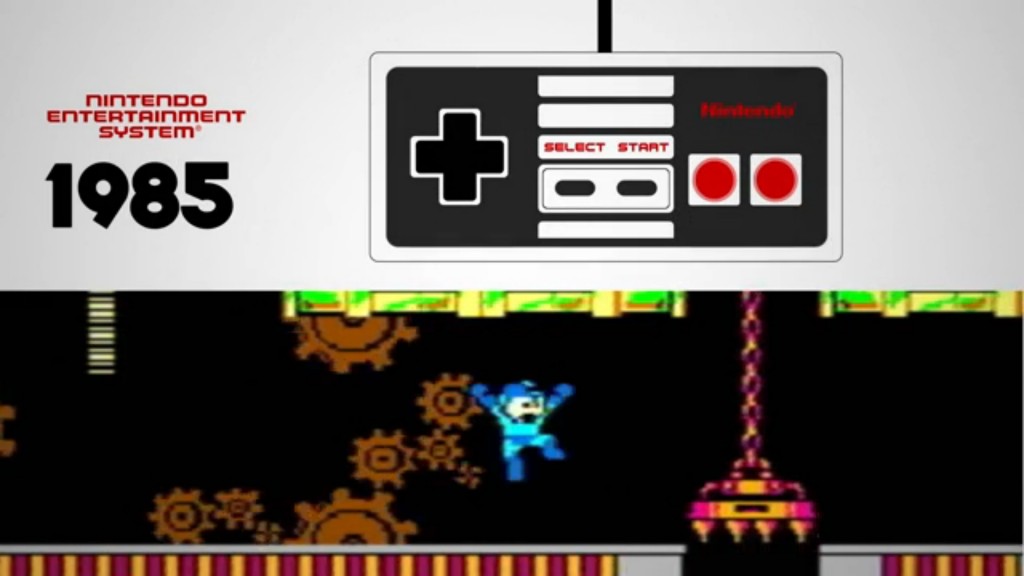 History of Nintendo 2012 – Fubiz Media