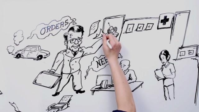 The birth of a new medical device company – Fubiz Media