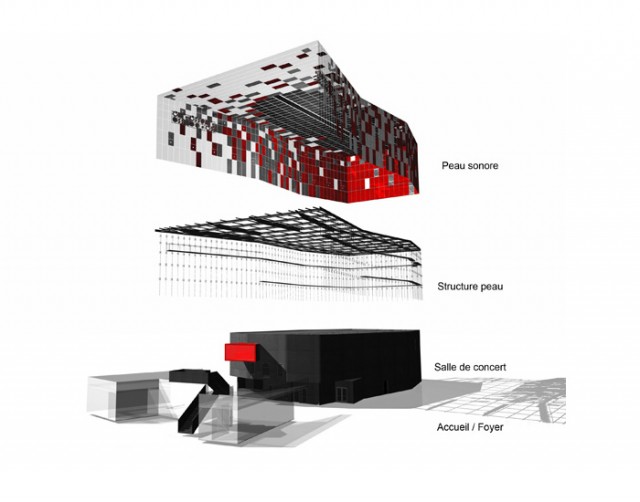 Le Métaphone®, premier bâtiment instrumental au monde – Fubiz Media