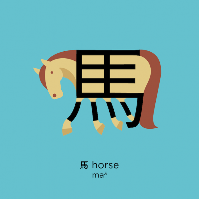 Playful Illustrations Make It Easy to Learn Chinese – Fubiz Media