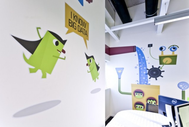 Inside eBay Israel Office – Fubiz Media