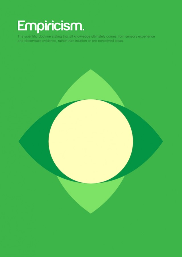 Philosophy Graphic Posters – Fubiz Media