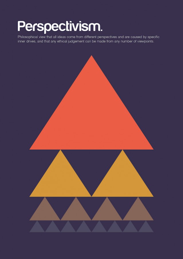 Philosophy Graphic Posters – Fubiz Media