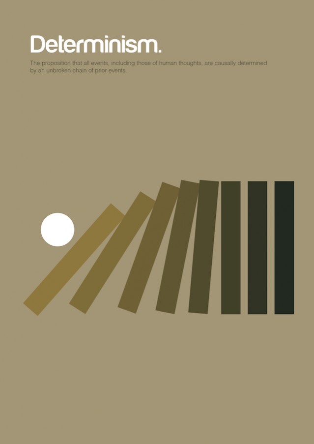 Philosophy Graphic Posters – Fubiz Media