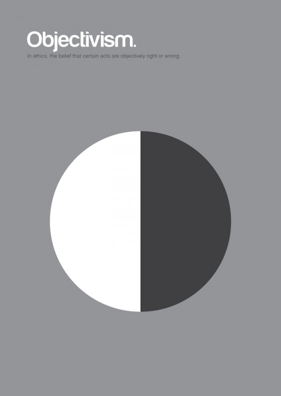 Philosophy Graphic Posters – Fubiz Media