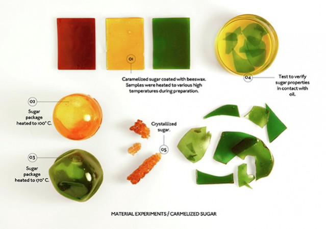 Creative Food Packaging – Fubiz Media