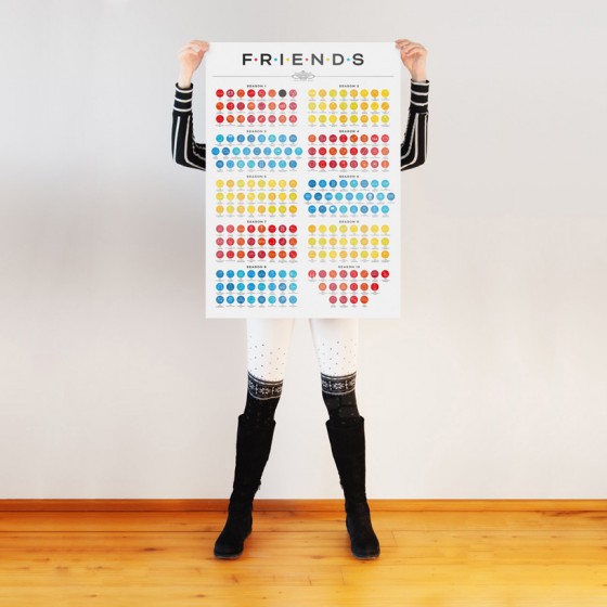 Friends TV Show Iconic Poster – Fubiz Media