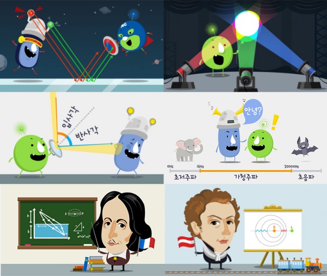 Meet Science: Light and Sound – Fubiz Media