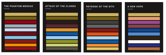 The Colors of Star Wars Palettes – Fubiz Media