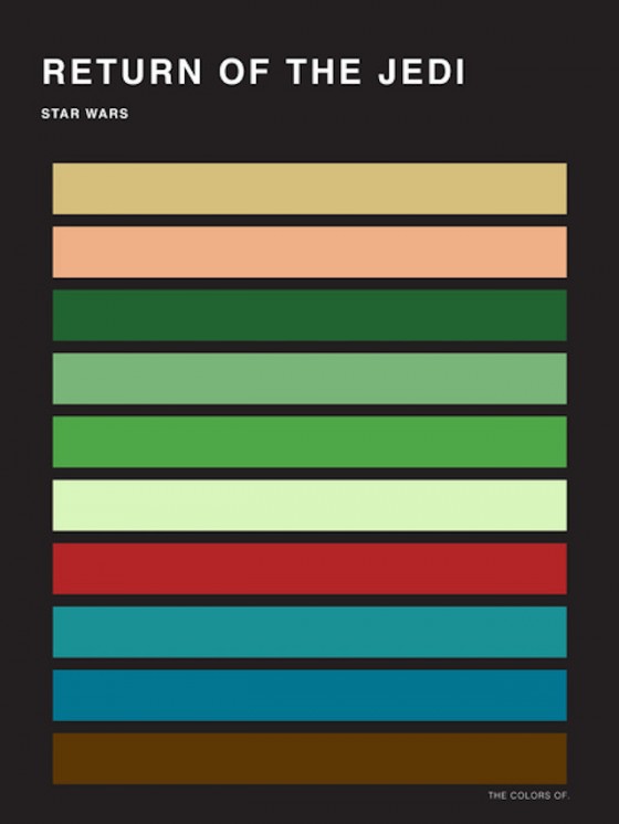 The Colors of Star Wars Palettes – Fubiz Media