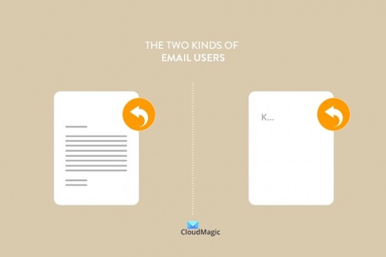 The Two Kinds of Email Users – Fubiz Media