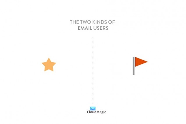 The Two Kinds of Email Users – Fubiz Media