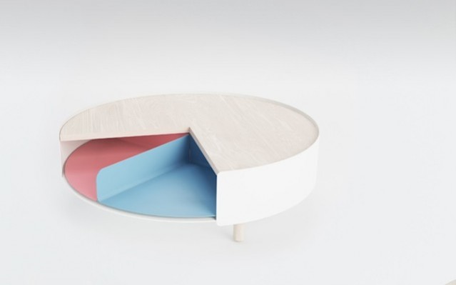 Smart Rotary Table Design – Fubiz Media