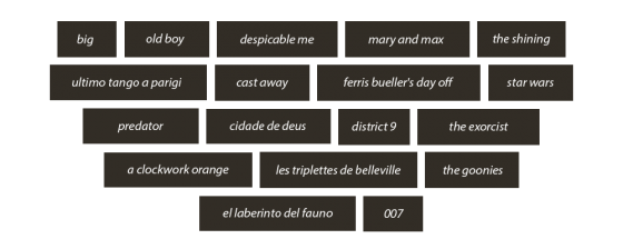 Famous Movie Icons Poster – Fubiz Media