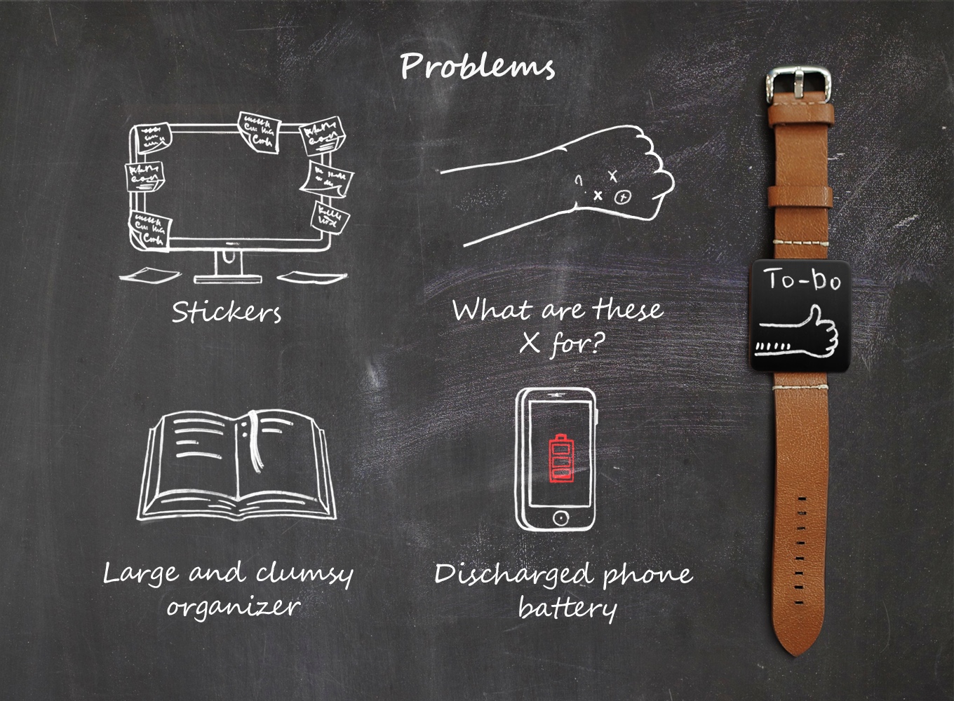 Tiny Watch Reminder Board – Fubiz Media