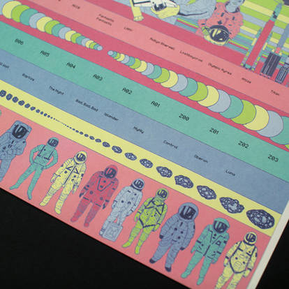 The Vinyl Moon Volume 1 Album Cover – Fubiz Media