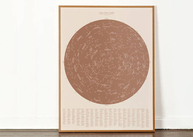 Map Poster Featuring Movies to Fall in Love With & that will Break your ...