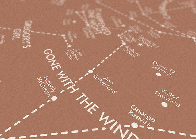 Map Poster Featuring Movies to Fall in Love With & that will Break your ...