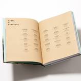 Superb Travel Book by Mendo – Fubiz Media