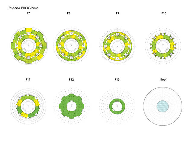 Beautiful Dome-Shaped Mall Project – Fubiz Media